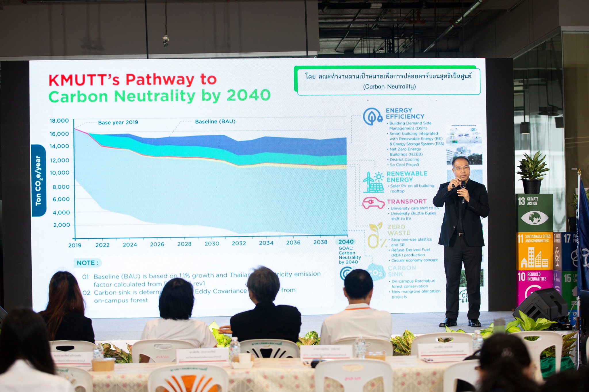 ร่วมจัดนิทรรศการในงาน KMUTT Energy Saving Day 2025 - Entech
